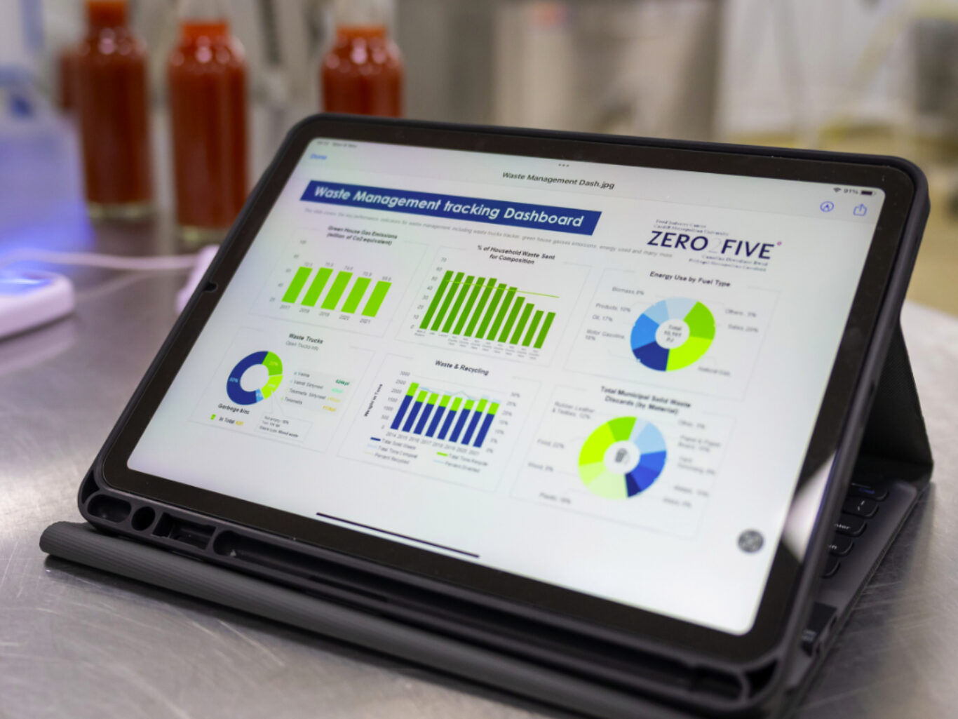 Waste reduction - ZERO2FIVE